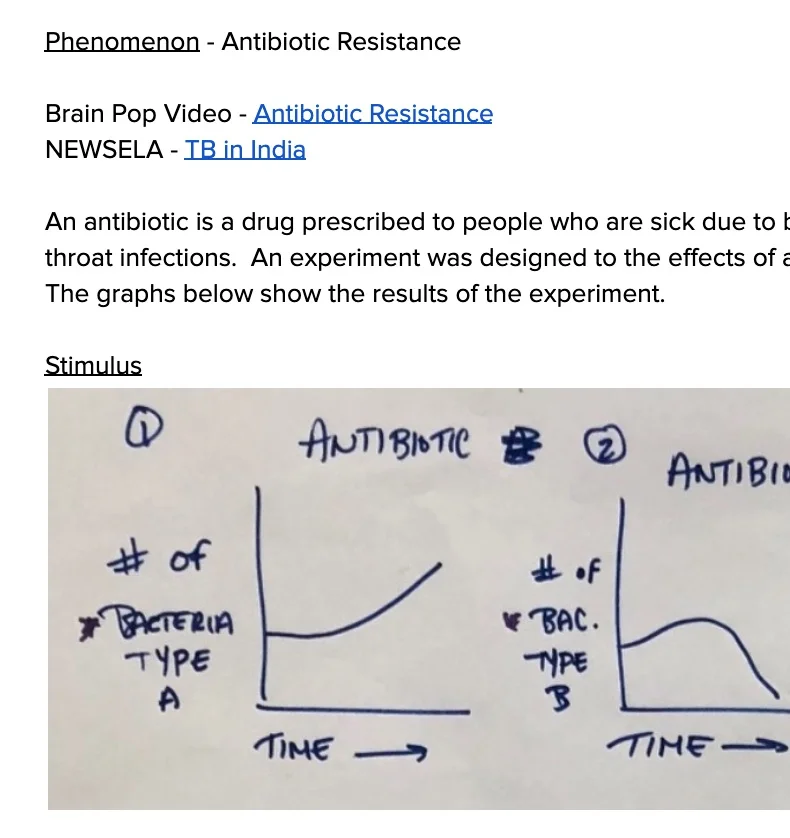 Antibiotic Resistance — The Wonder of Science