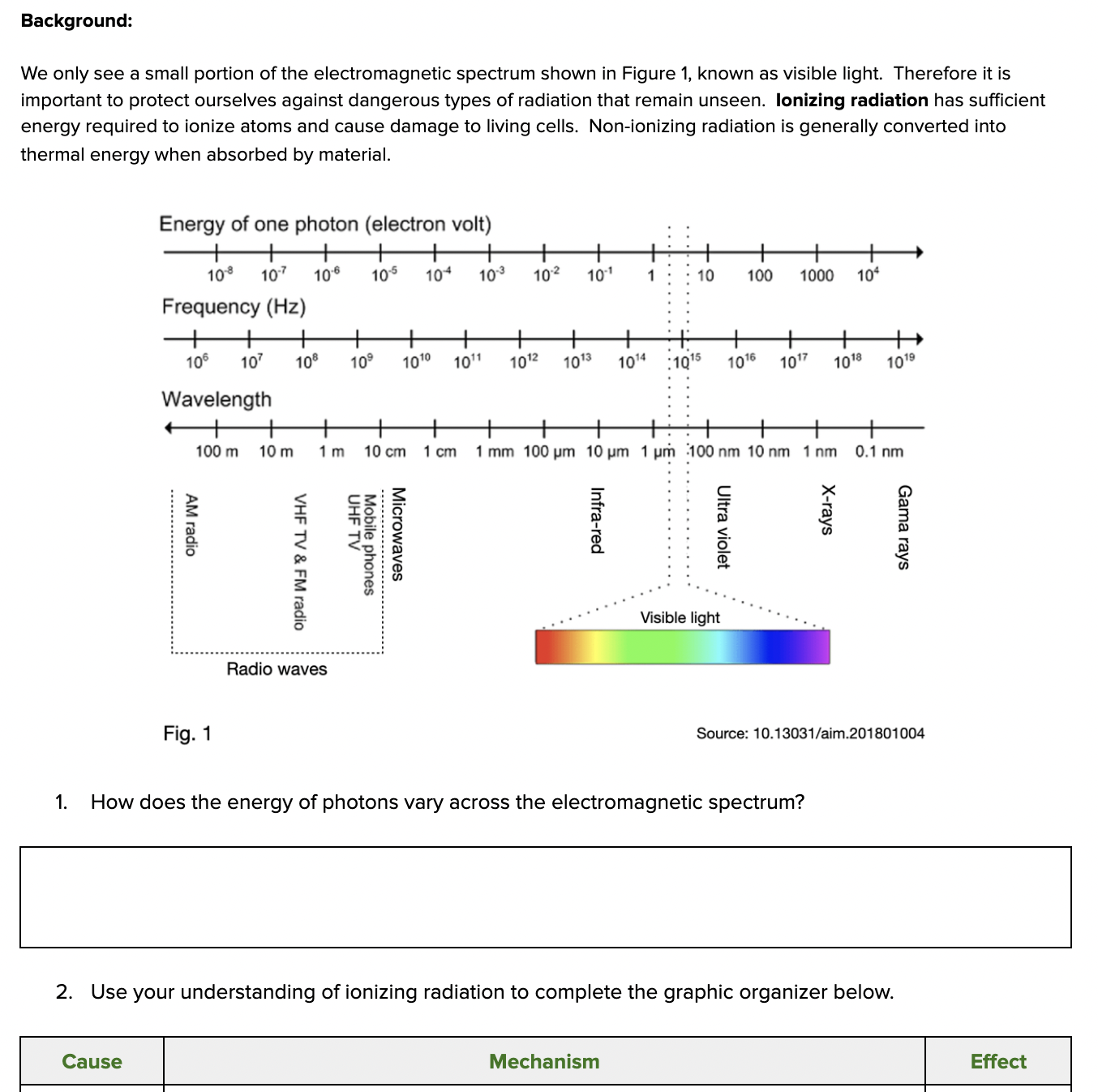 HS-PS4-4 — The Wonder of Science