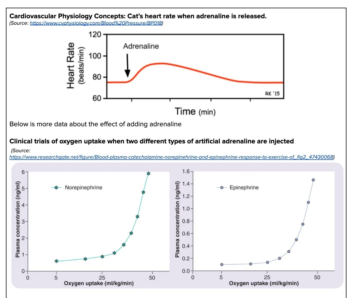 MS-LS1-3 — The Wonder of Science