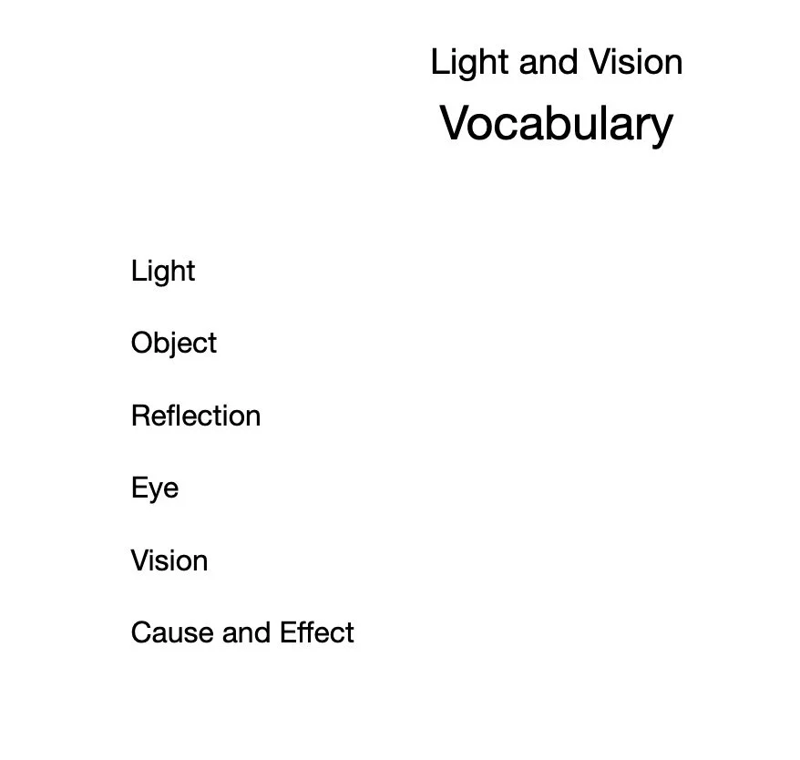 Vocabulary - Light and Vision — The Wonder of Science