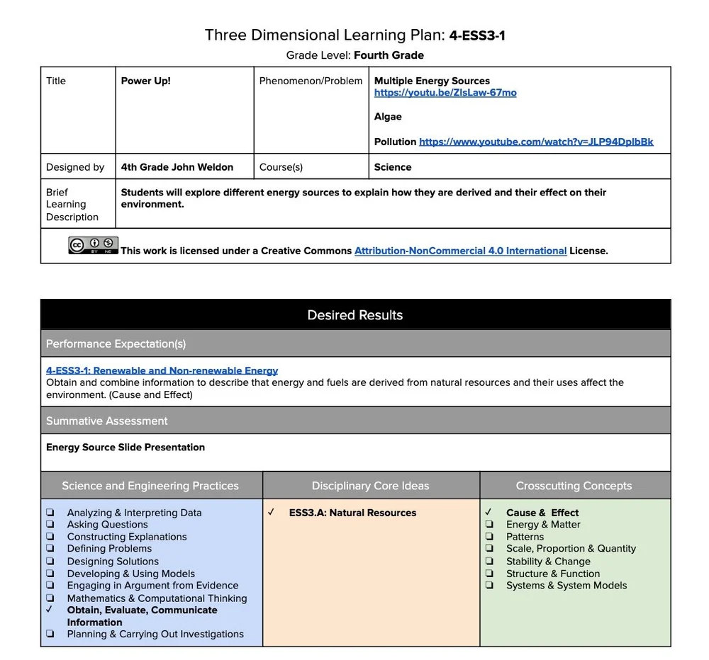 4-ESS3-1 Learning Plan - Power Up! — The Wonder of Science