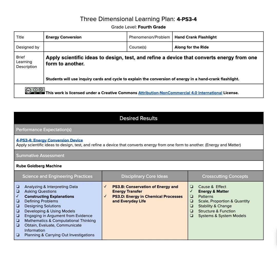4-PS3-4 Learning Plan - Energy Conversion — The Wonder of Science