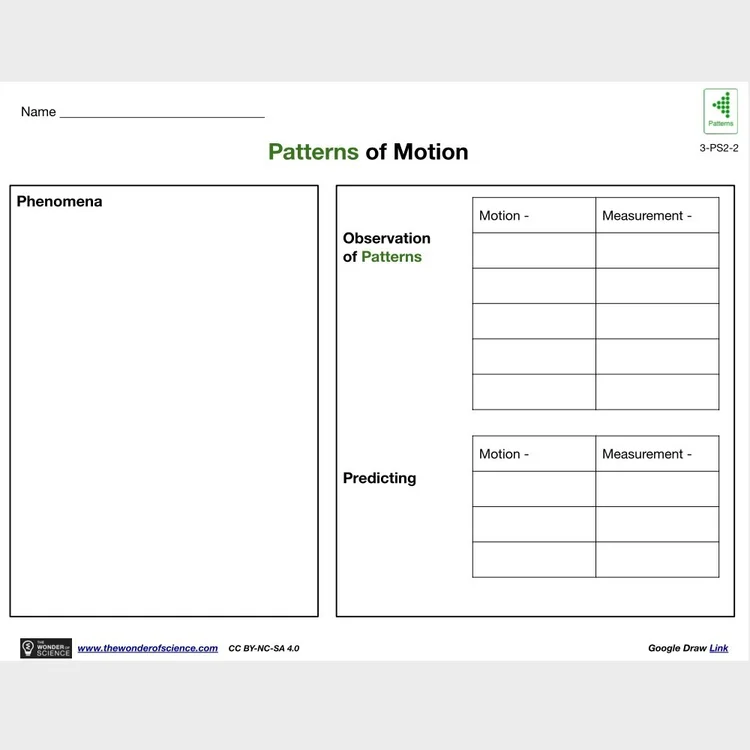 Predicting Future Motion Graphic Organizer (Student Edition) — The ...