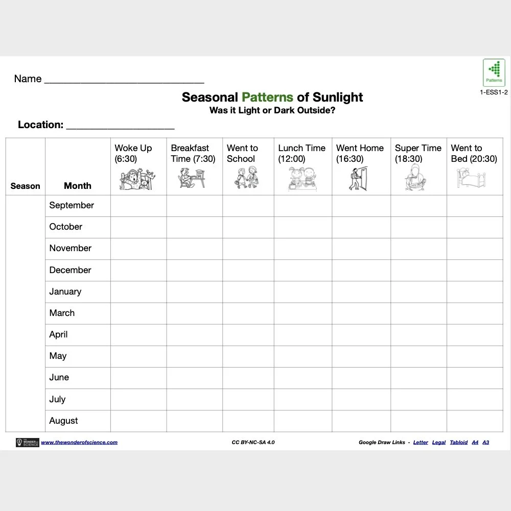 Seasonal Patterns of Sunlight Graphic Organizer (Student Version) — The ...