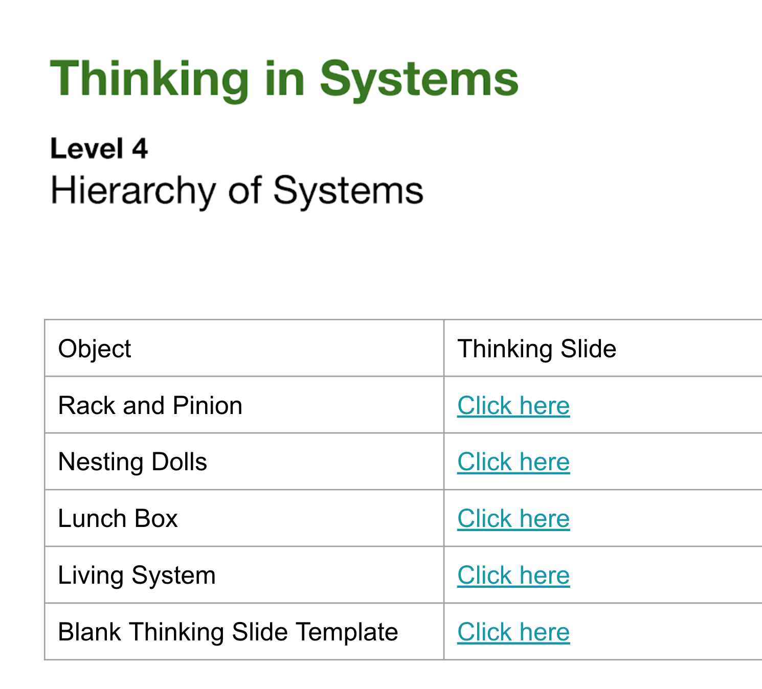 Systems Level 4 - Hierarchy of Systems Thinking Slides — The Wonder of ...
