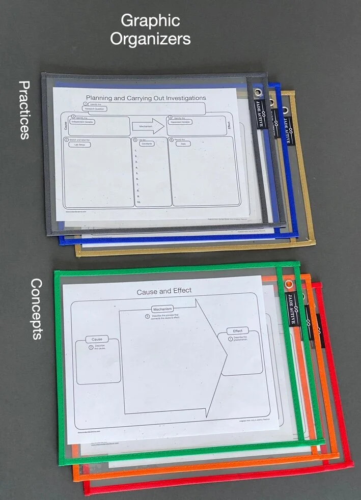 Graphics and Tools — The Wonder of Science