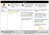 Unit Planning — The Wonder of Science