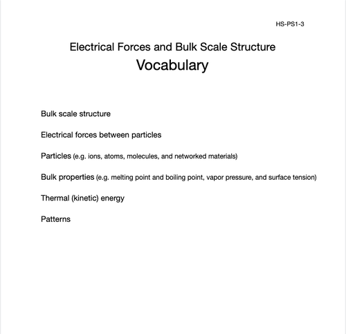 Vocabulary - Electrical Forces and Bulk Scale Structure — The Wonder of ...