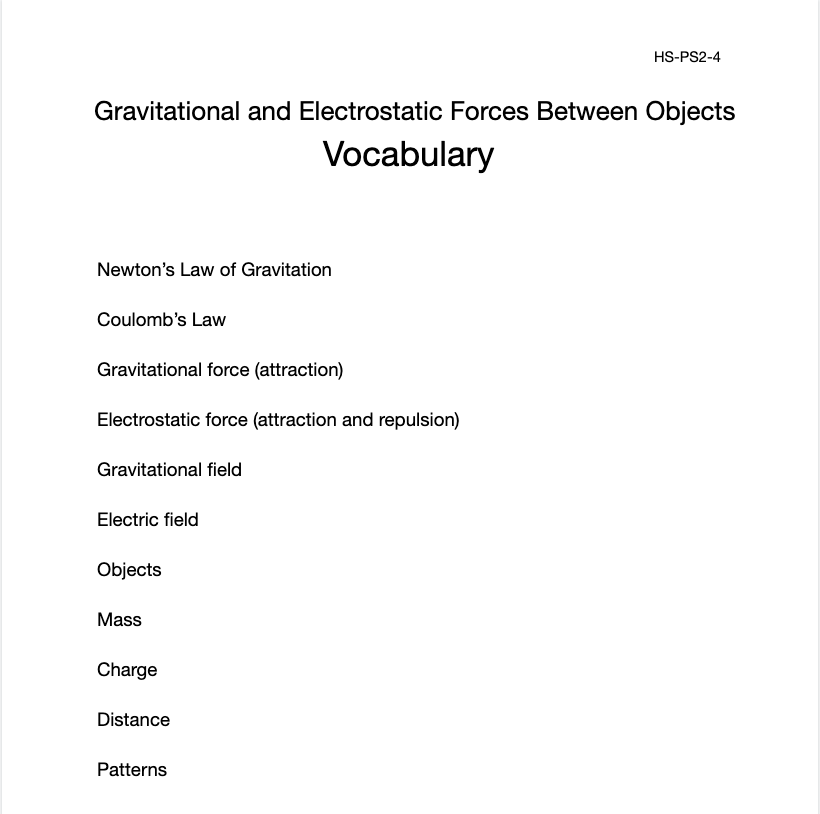 HS-PS2-4 — The Wonder of Science