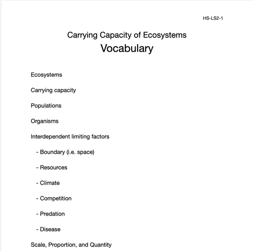 Vocabulary - Carrying Capacity of Ecosystems — The Wonder of Science