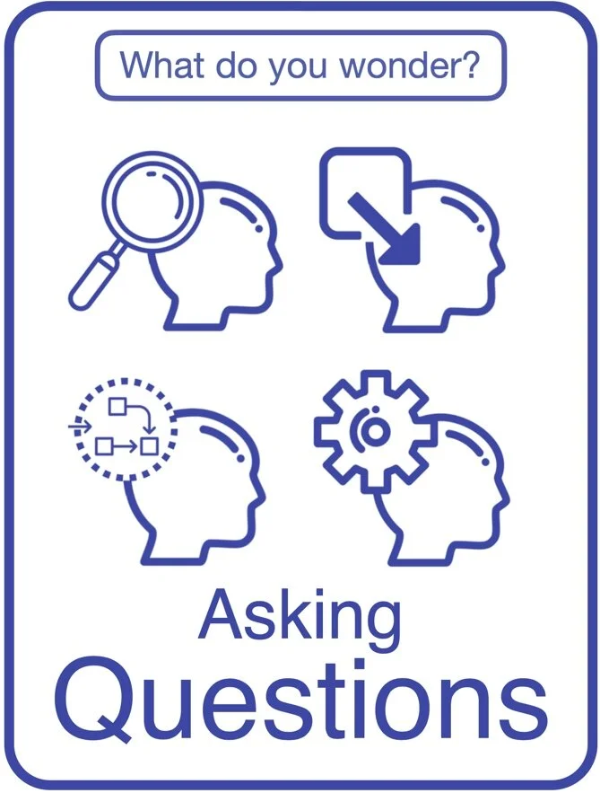 Inquiry Cards — The Wonder of Science