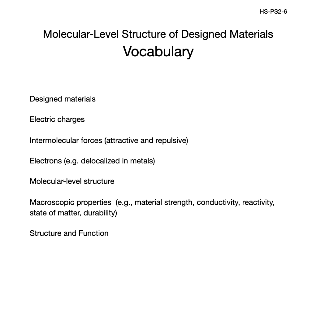 Vocabulary - Molecular-Level Structure of Designed Materials — The ...