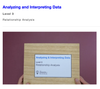 Analyzing & Interpreting Data Level 3 - Relationship Analysis — The ...