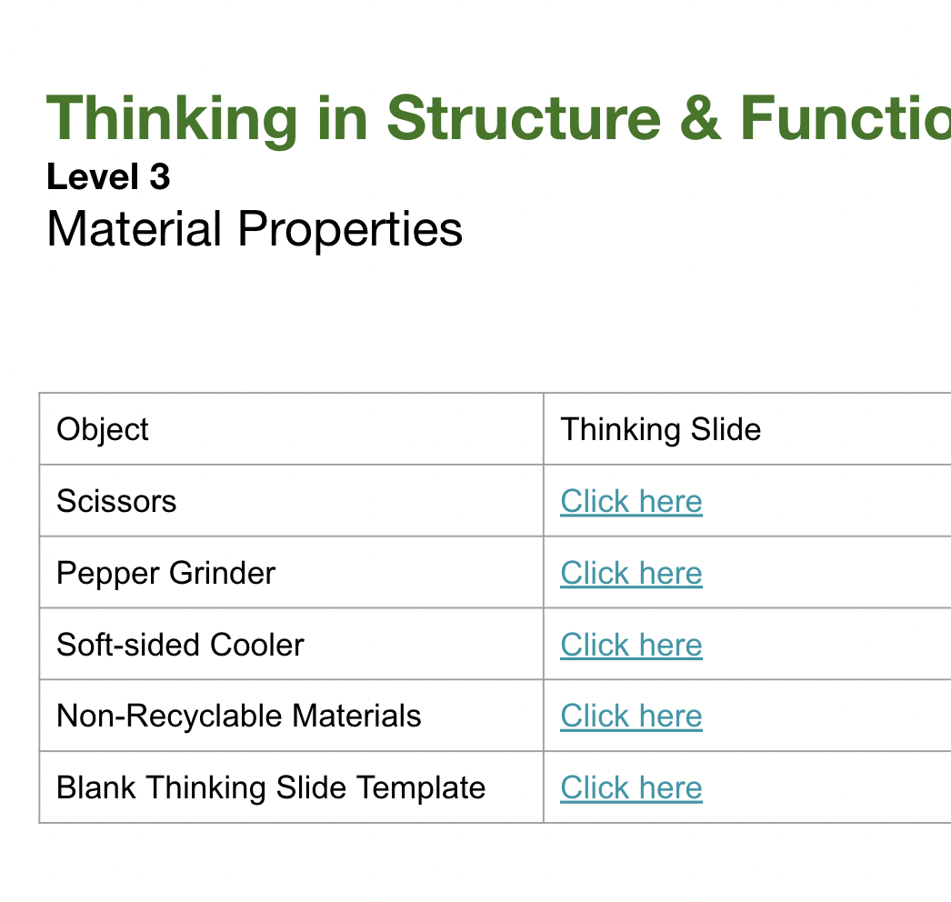 MS-PS1-3 — The Wonder of Science