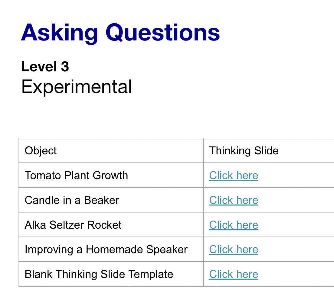 Asking Questions Level 3 - Experimental Questions Thinking Slides — The ...