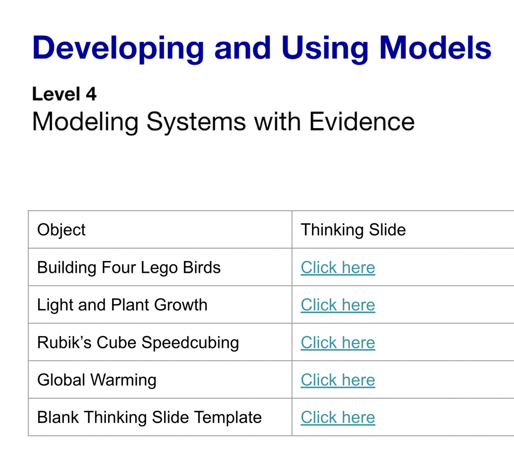 Modeling Level 4 - Modeling Systems with Evidence Thinking Slides — The ...