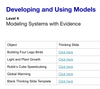 Modeling Level 4 - Modeling Systems with Evidence Thinking Slides — The ...