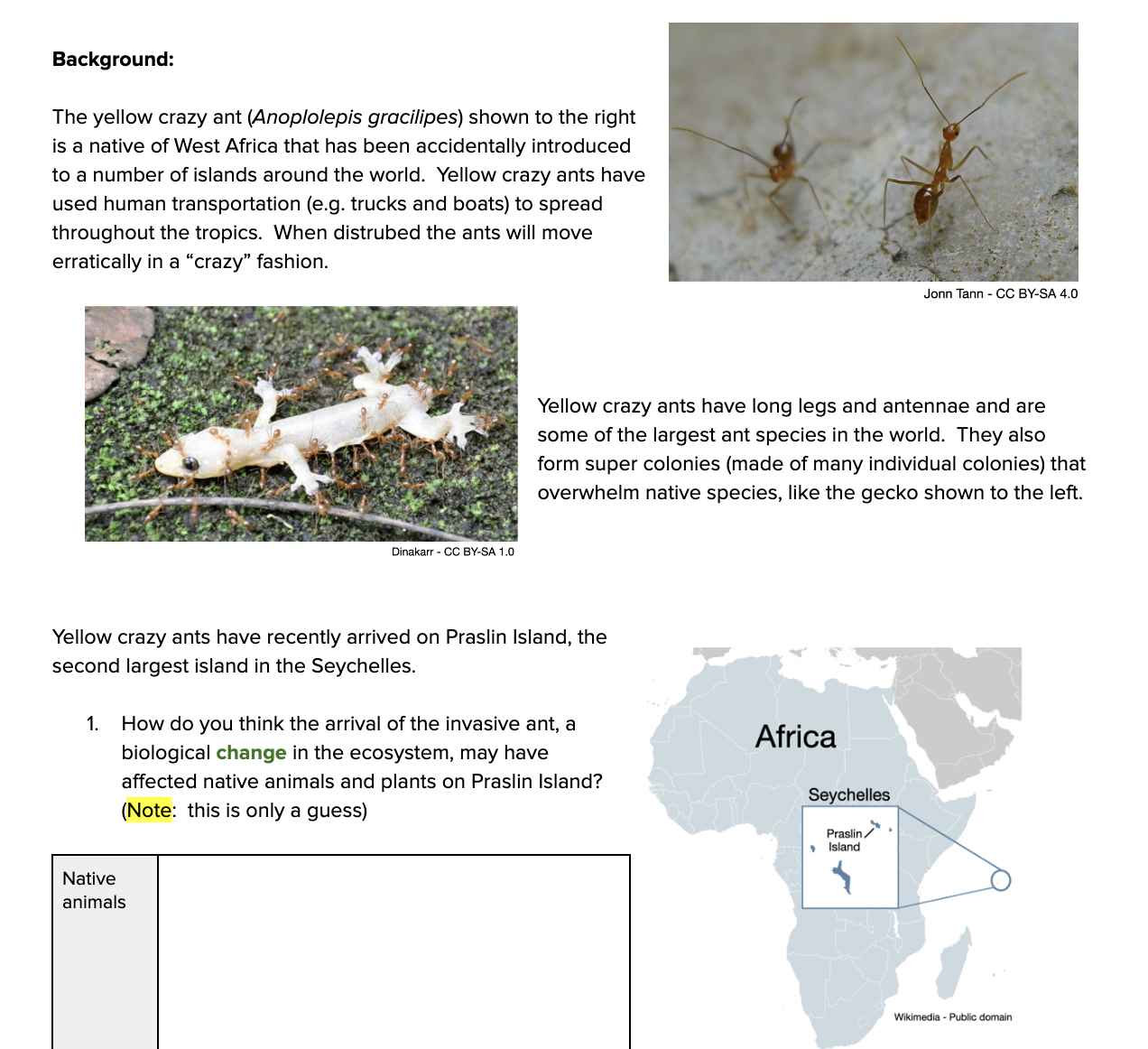 MS-LS2-4 — The Wonder of Science