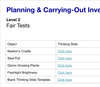 Planning & Carrying-Out Investigations Level 2 - Fair Tests Thinking ...