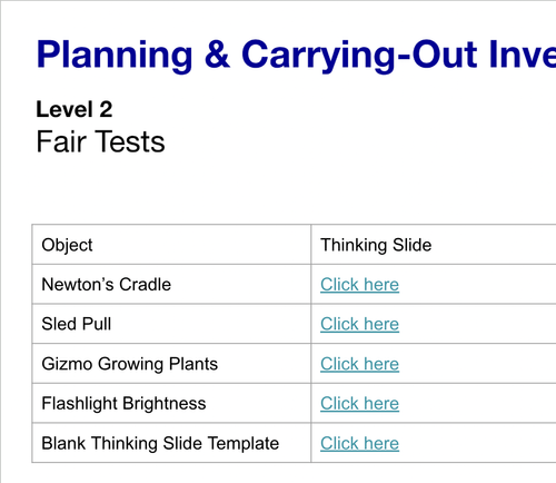 Planning & Carrying-Out Investigations Level 2 - Fair Tests Thinking ...