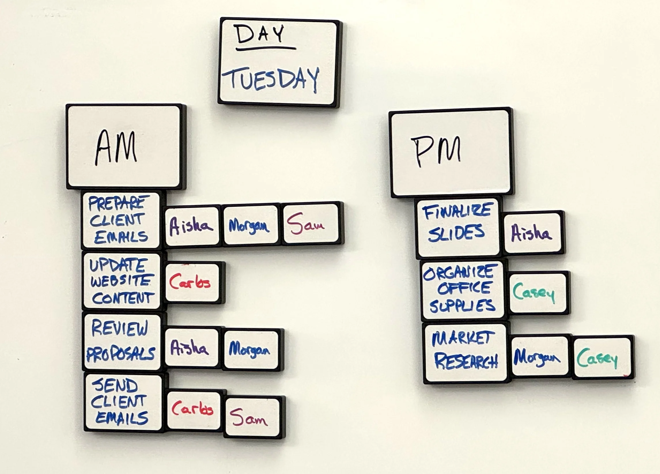 Management — Switch-Its Blog - Office Resources — The Wonder of Science