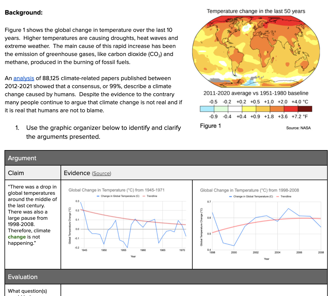 MS-ESS3-5 — The Wonder of Science