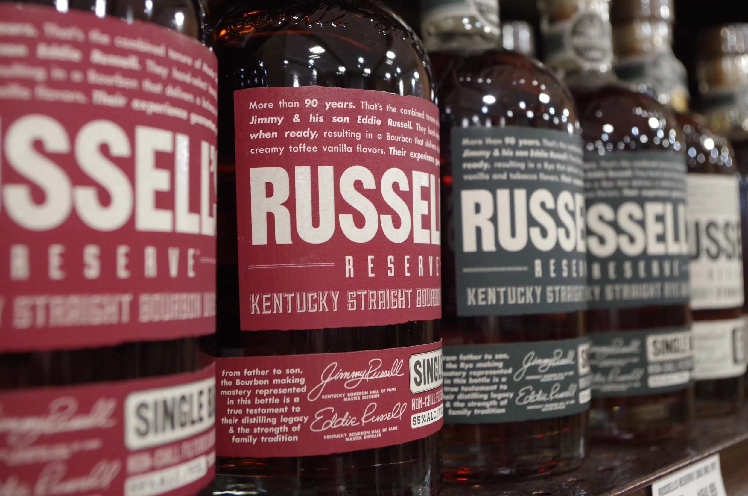 What To Give: American Whiskey Edition | Alcohol Professor