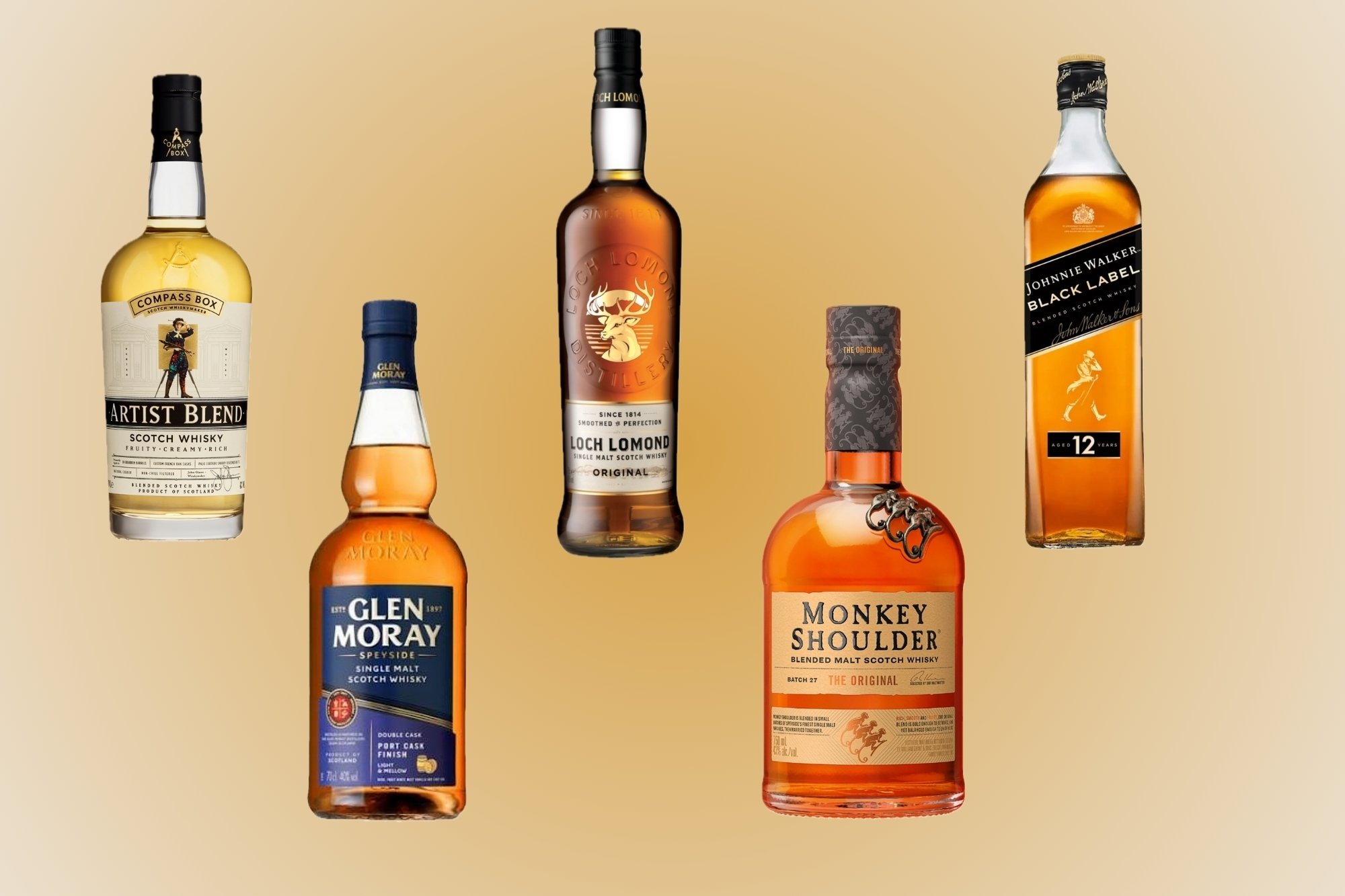 Best Everyday Scotch for Your Home Bar | Alcohol Professor
