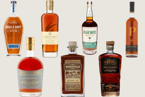 7 New Whiskeys You Should Know About (2024) | Alcohol Professor