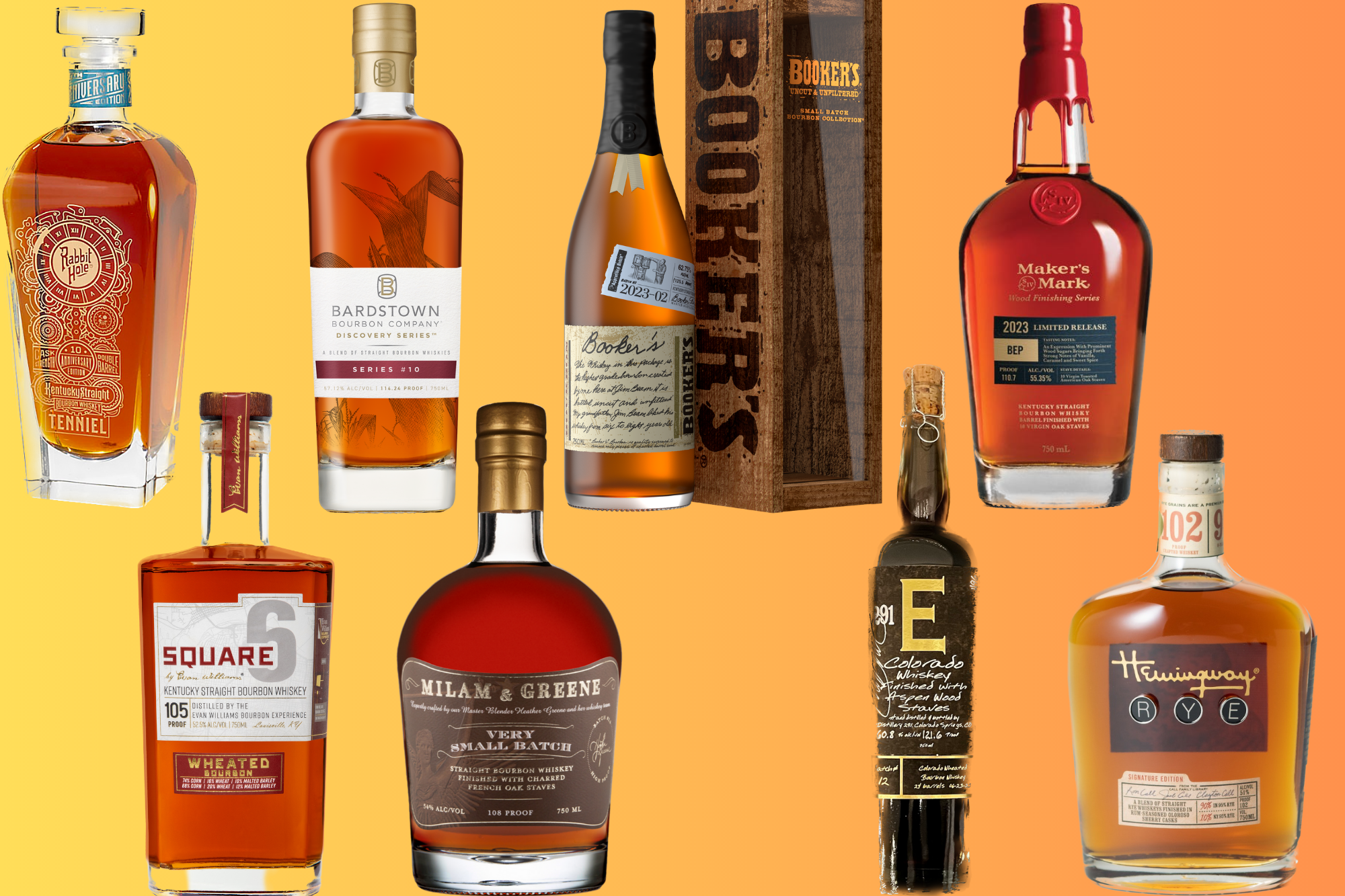8 New Bourbon (and Rye) Releases for Summer | Alcohol Professor