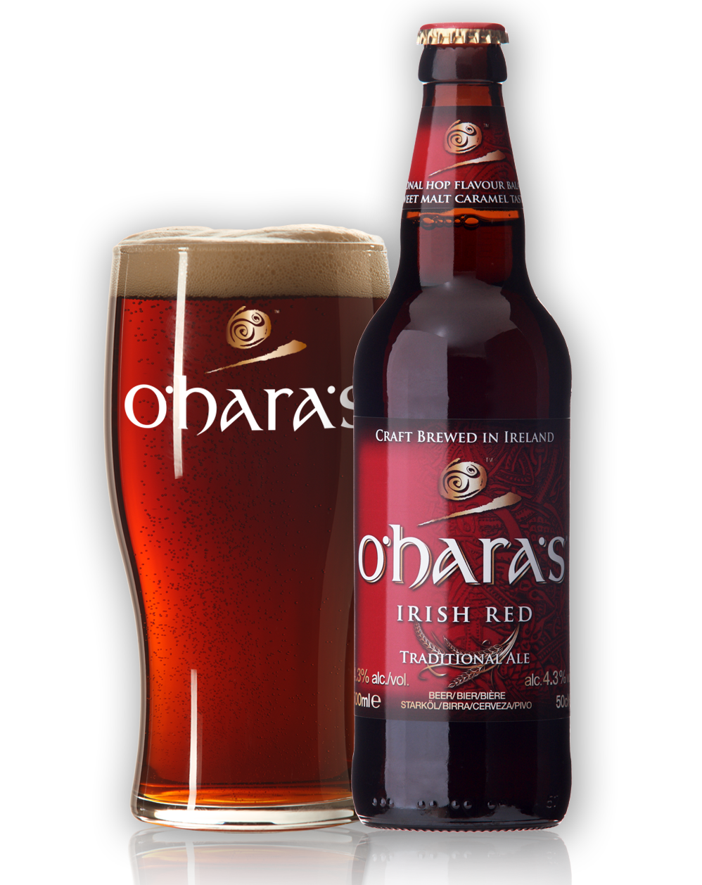 Beer Style Guide: Get to Know Irish Red | Alcohol Professor