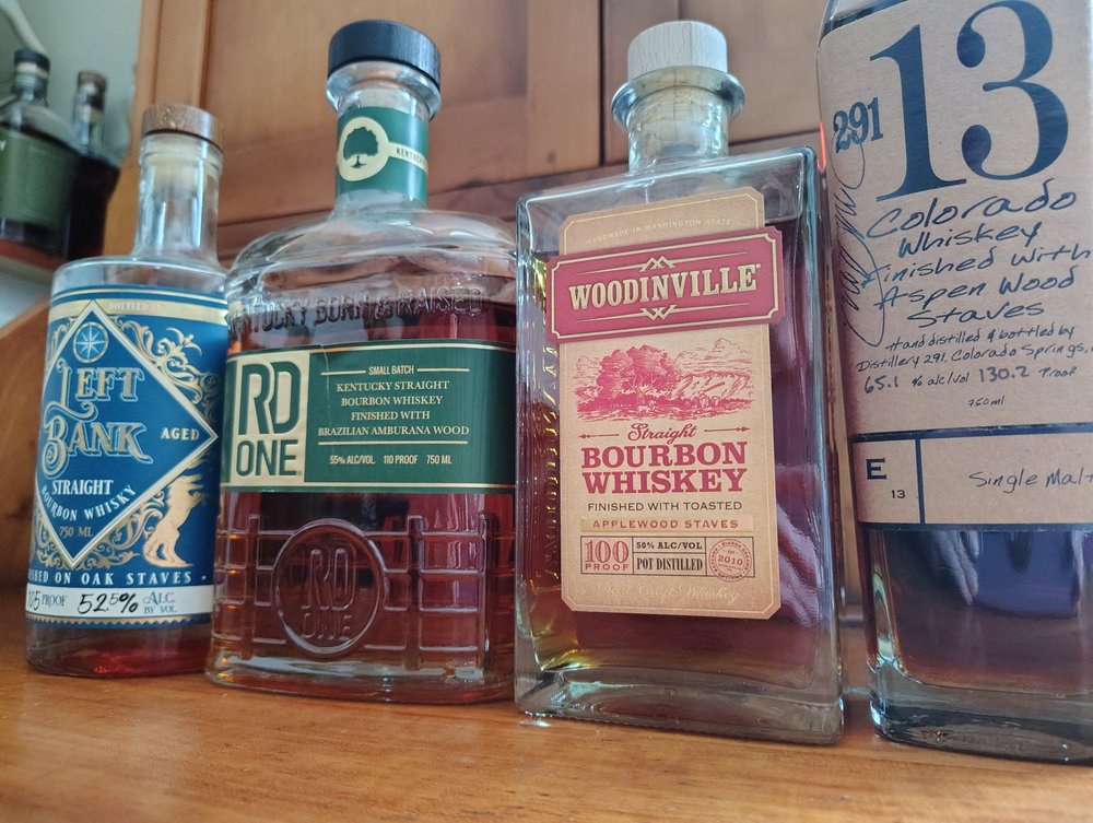 Finished Whiskey: the True Story of a New Classic | Alcohol Professor