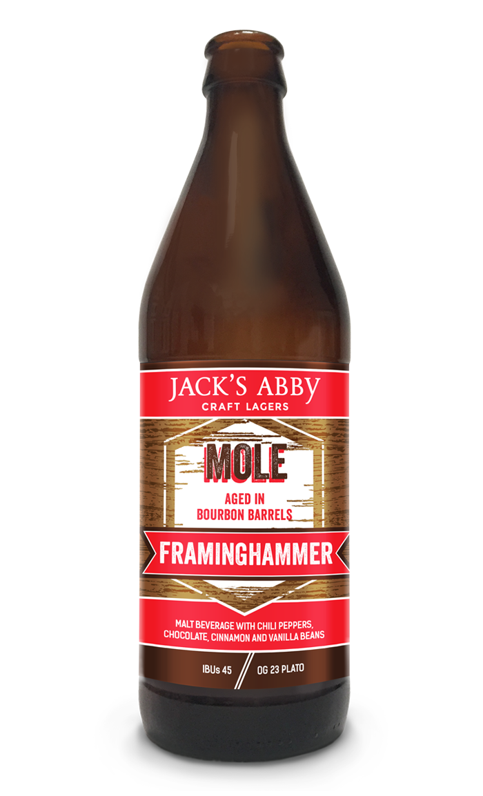 Beer Style Guide: Get to know Baltic Porter with Em Sauter | Alcohol ...