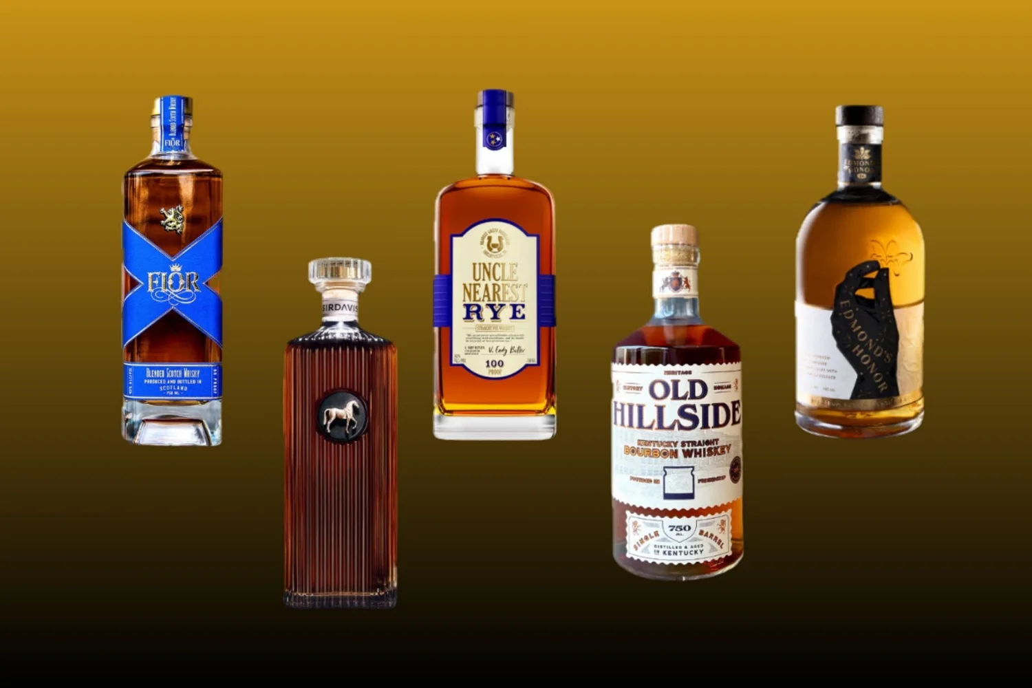 Five Black Owned Whiskeys You Should Know | Alcohol Professor