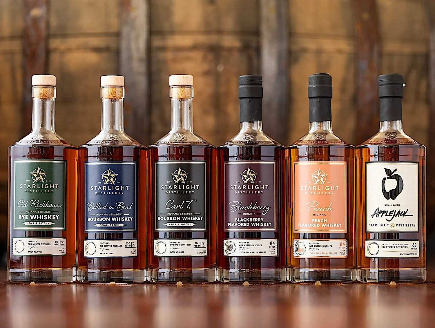 7 Distilleries You Should Know in Indiana | Alcohol Professor