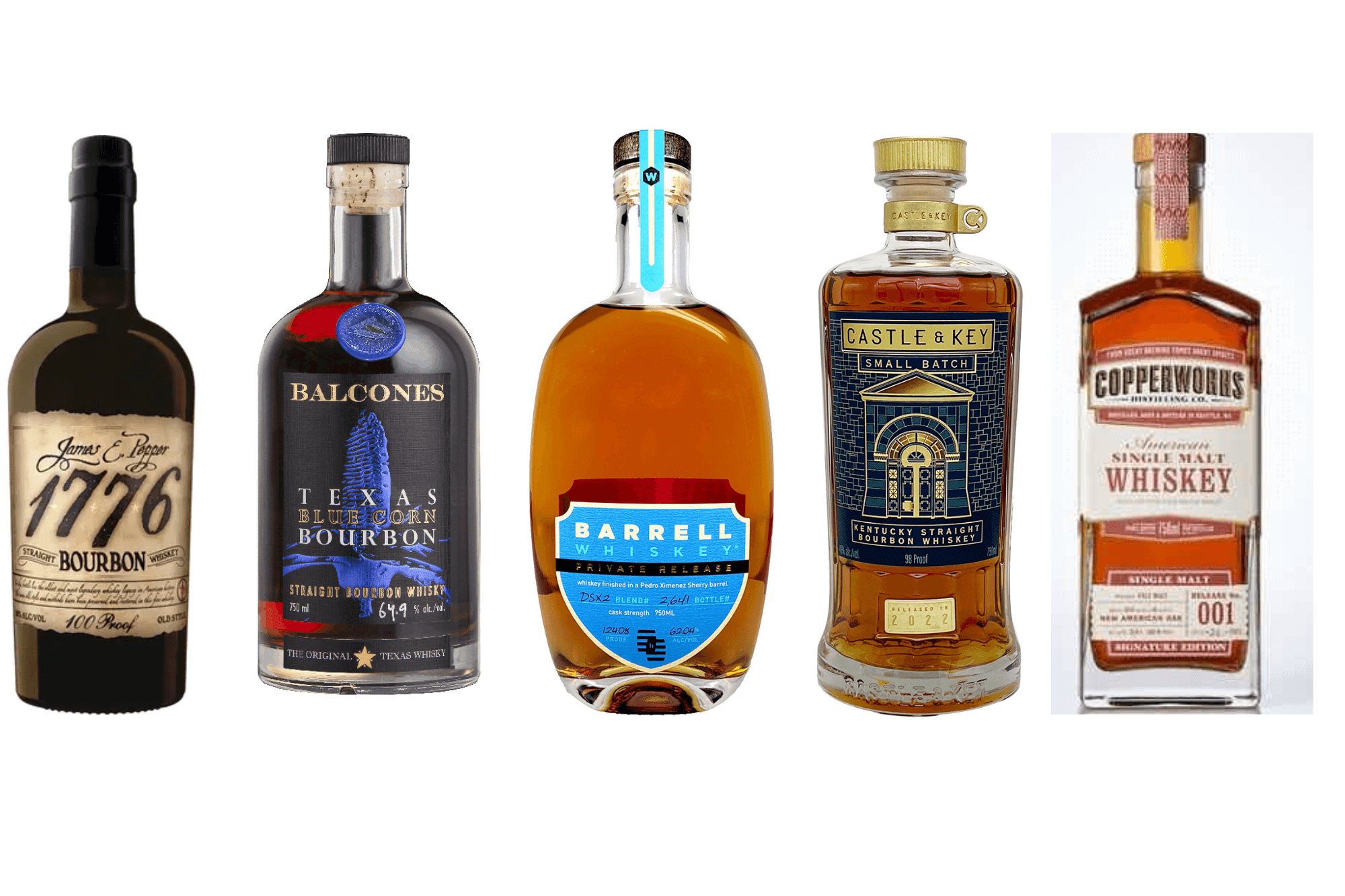 American Whiskey Lover’s Holiday Gift Guide 2022 | Alcohol Professor