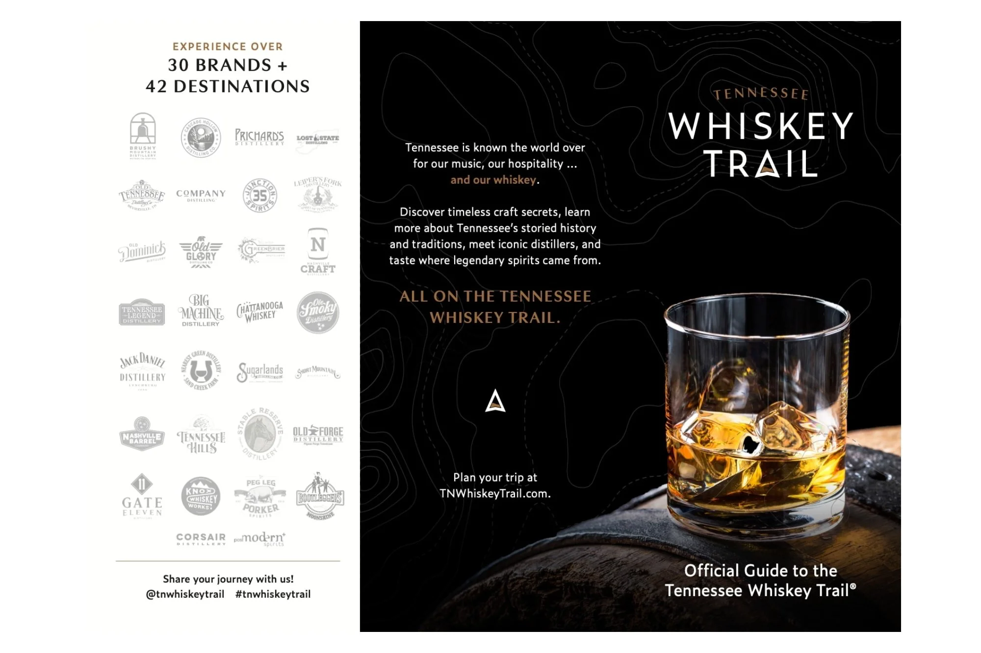 Highlights from The Tennessee Whiskey Trail | Alcohol Professor