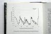 Infographics — Anna Eshelman