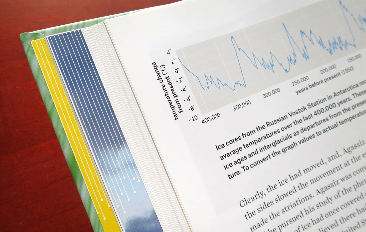 Infographics — Anna Eshelman