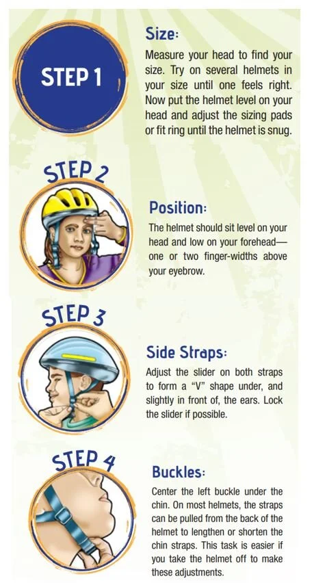 Safety — Evansville-Area Trails Coalition, Inc.