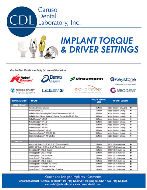 Resources — Caruso Dental Laboratory