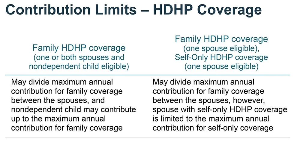 How HSA Contributions can be Split Between Family Members — Ascensus