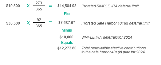 Mid-Year Termination of SIMPLE IRA — Ascensus