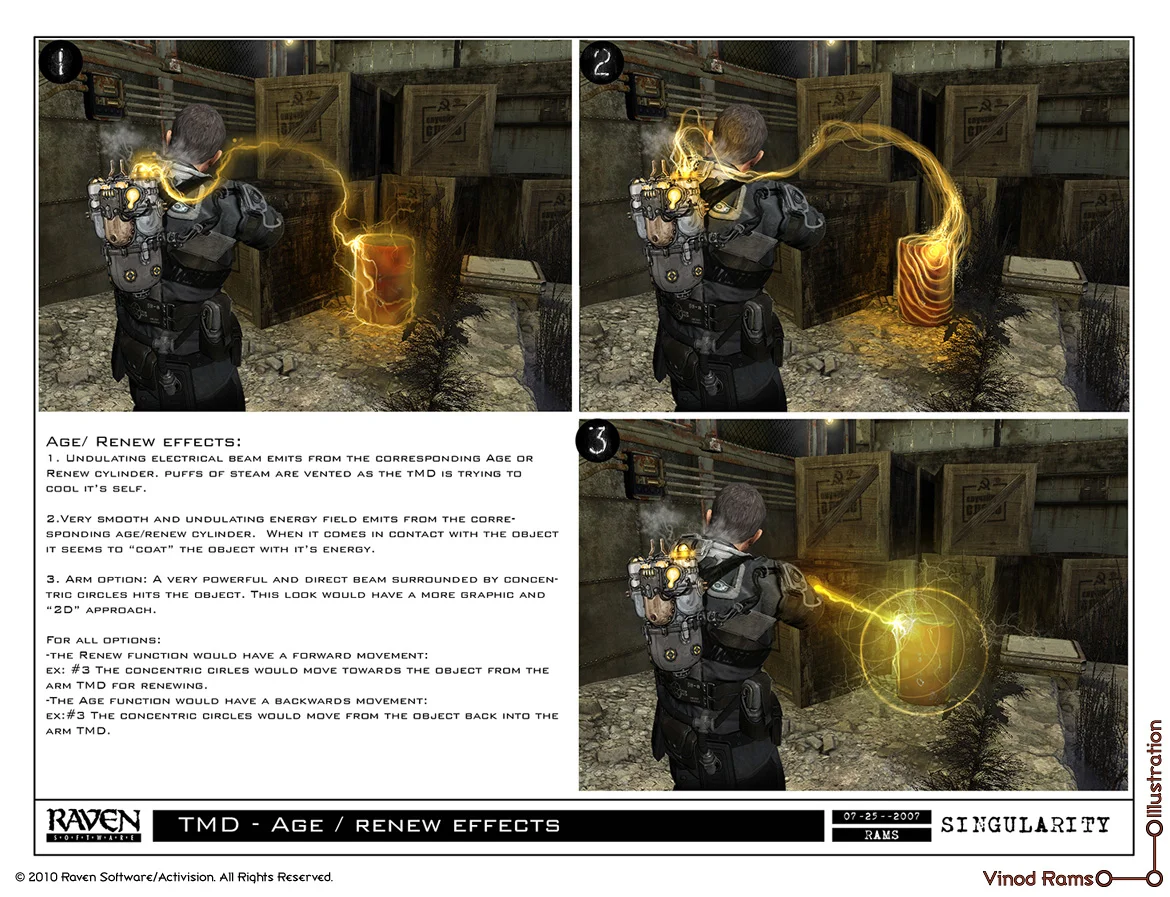 Singularity > TMD — Vinod Rams