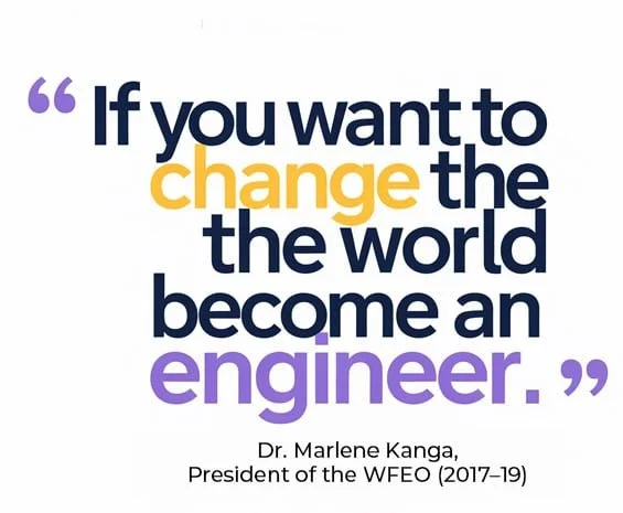 Celebrating World Engineering Day 2025: Building a Sustainable Future ...