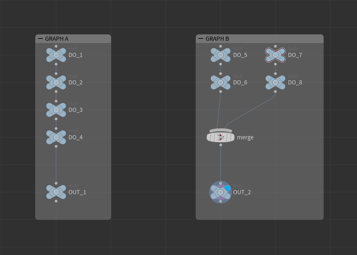 Optimizing Algorithms In Houdini For TDs and Artists — Richard C Thomas