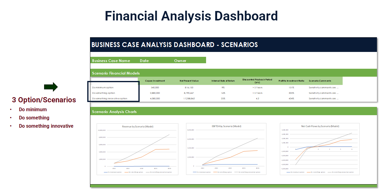 The 6 Essential Business Case Templates Chase Consulting Business the-6-essential-business-case-templates-chase-consulting-business