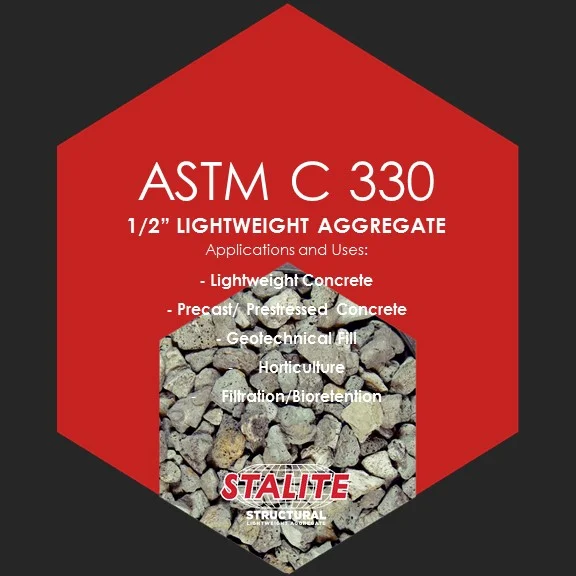 Structural Concrete — Stalite