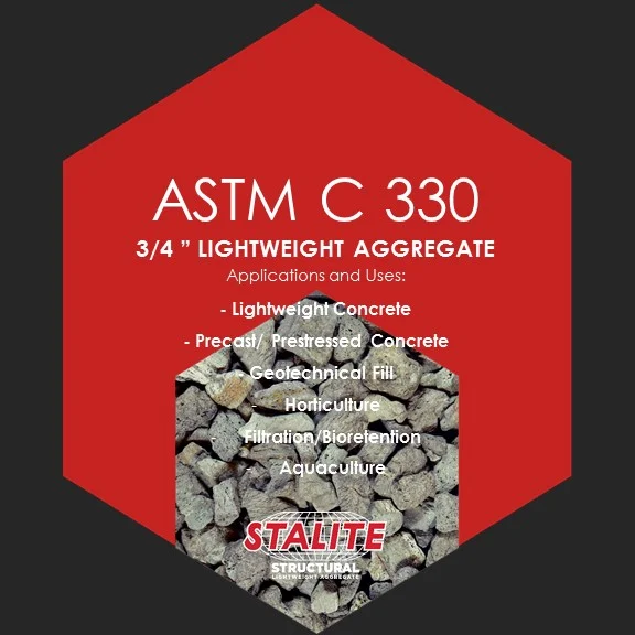 Geotechnical — Stalite