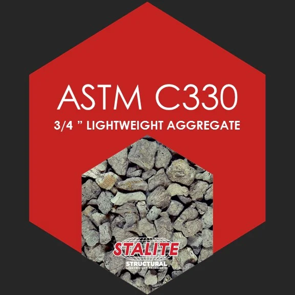 Test Reports — Stalite